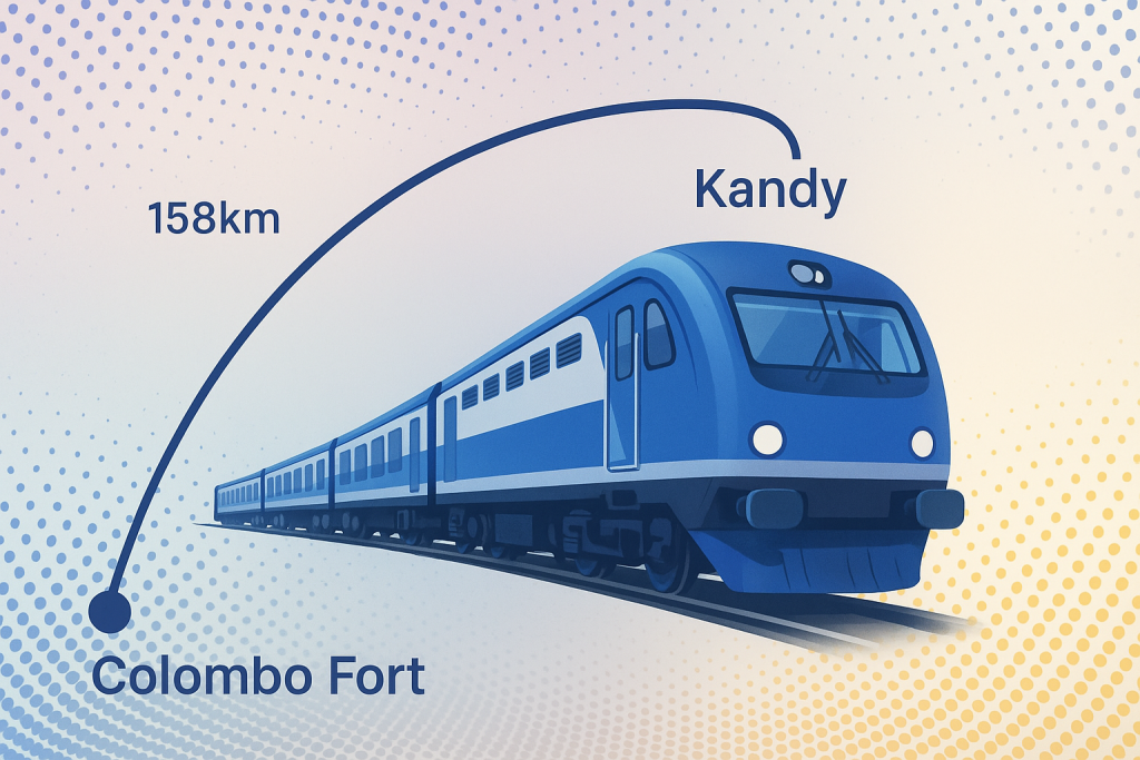Colombo to Kandy train ride: The ultimate travel guide : Kapruka